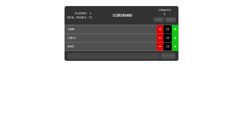 Treehouse React Scoreboard App Created With jquery