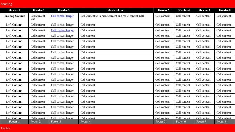 CSS Grid Fixed Header And Footer css-grid-fixed-header-and-footer