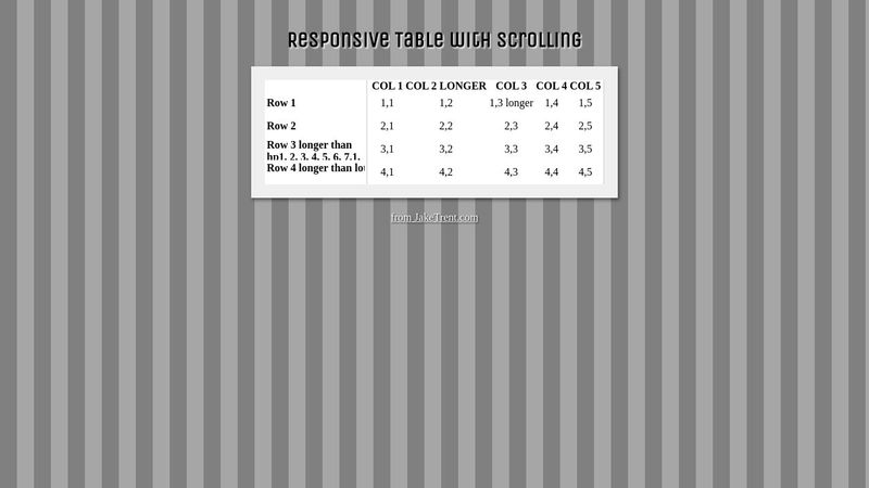 CodePen - Responsive Table with Scrolling