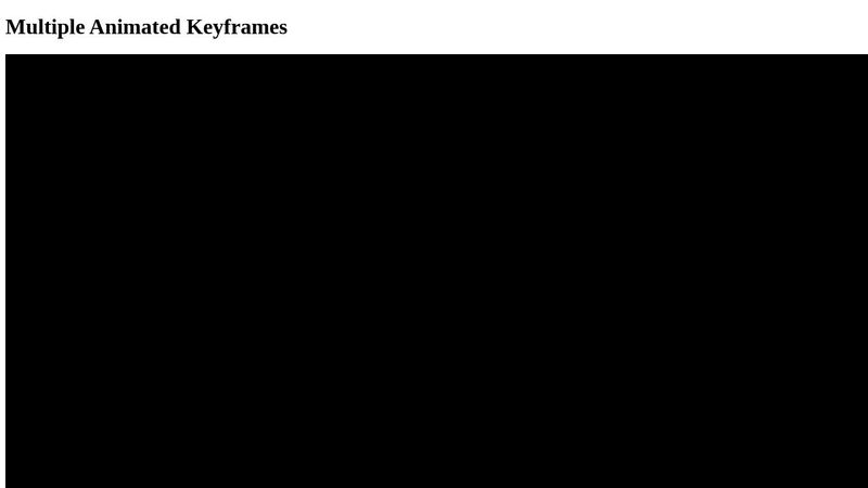 Multiple Animations and Keyframes