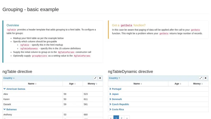 Grouping - basic example