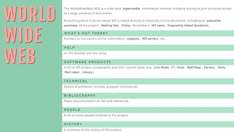 Codepen Challenge #3