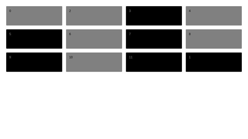 CodePen - Css Grid - minmax
