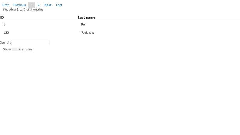 angularjs datatables