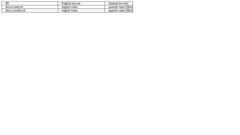 css-grid-fixed-left-column-unfinished