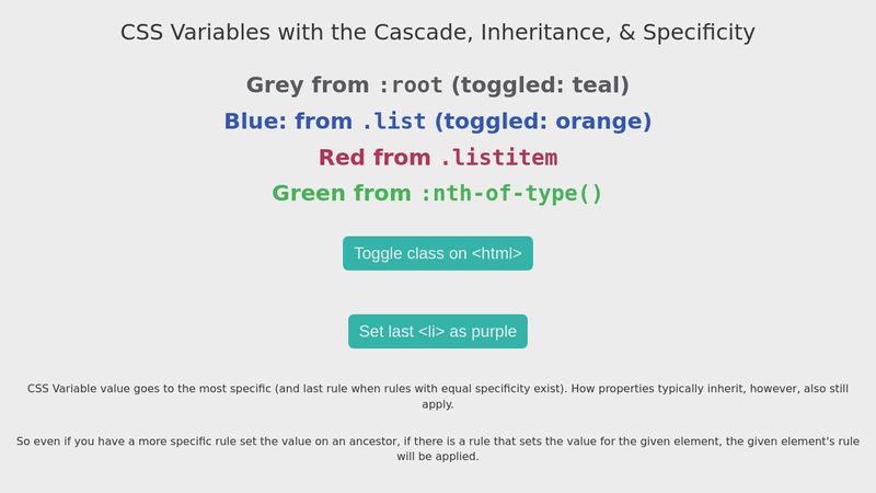 CSS Variables: Cascade, Inheritance, Specificity