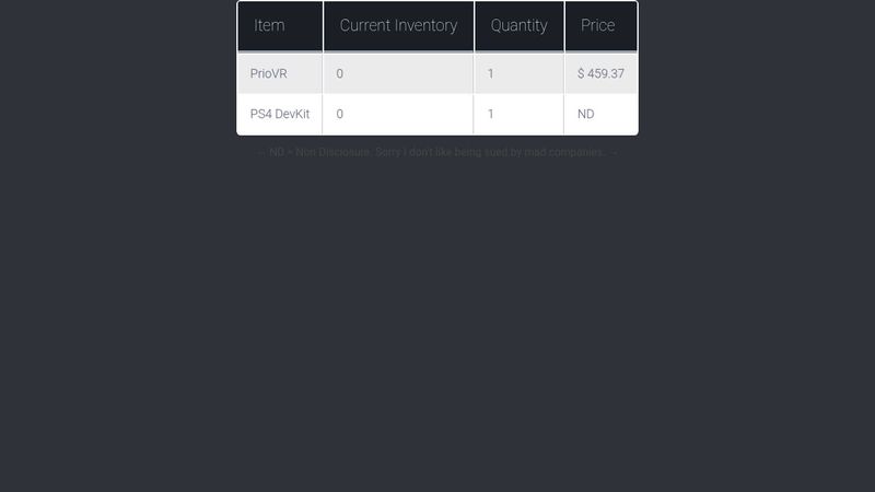 HTML5 CSS3 Responsive Table