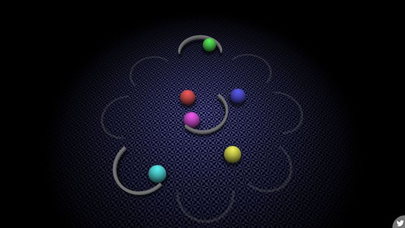 Linear Circular Motion (CSS)