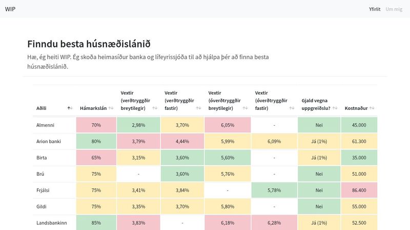 DataTables - Keep "empty" cells at bottom on sort - For SO question #46246684