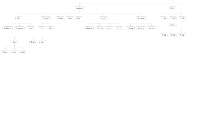 Johnson Family Tree