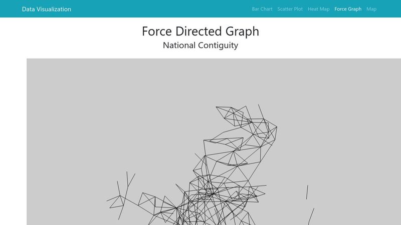 D3 - Force Directed Graph