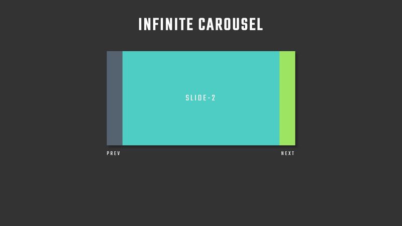 Simple jQuery Infinite Carousel