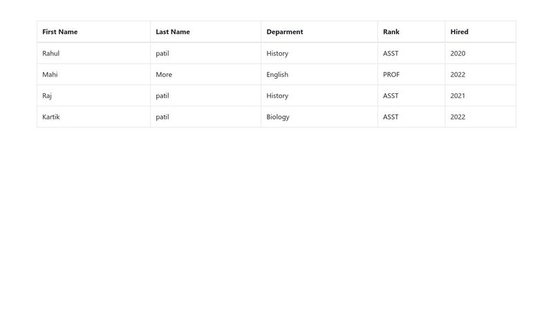 Litrating Array and Templating Table(forEach)