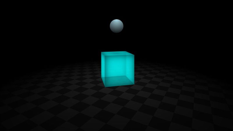 3D cube, HTML + Css