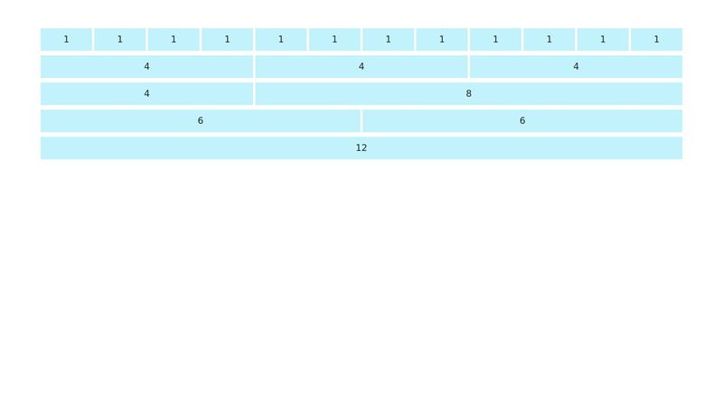 Bootstrap_Assignment_2/21071A6688