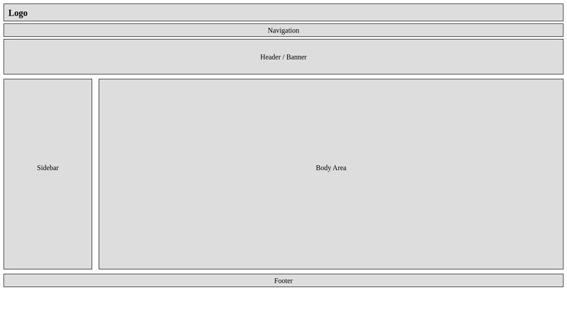 Codepen Grid