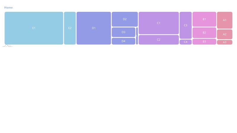 amCharts 4: TreeMap dynamic drill-down