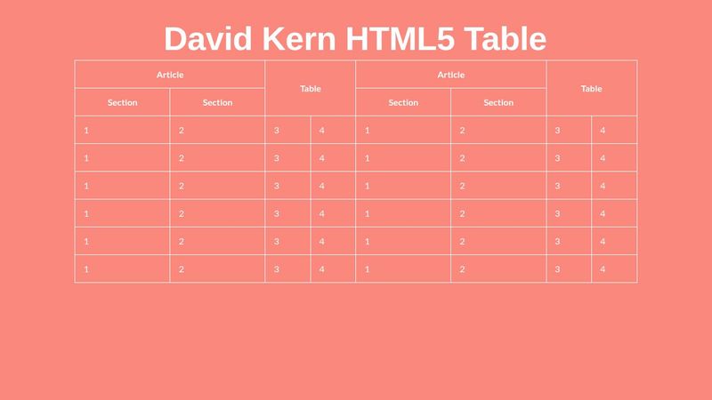 David Kern HTML5 Table