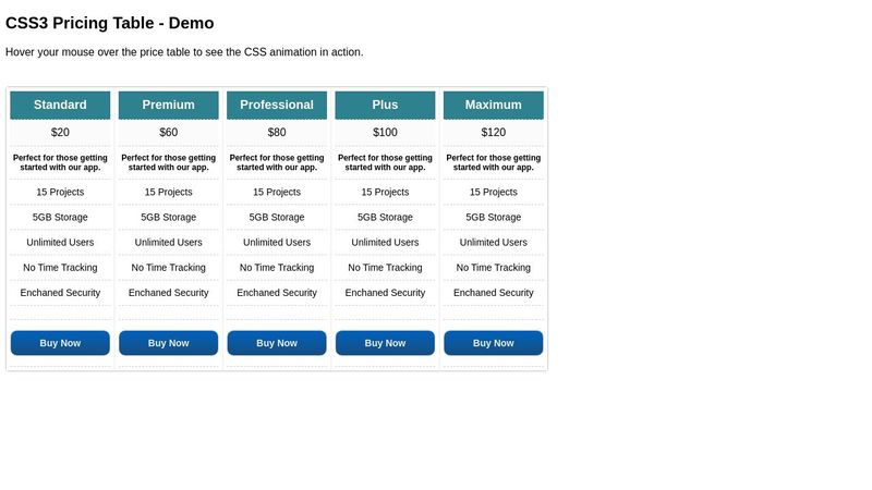 Pricing table - HTML, CSS and Ajax