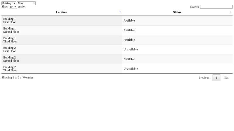 datatables multi-filter same column