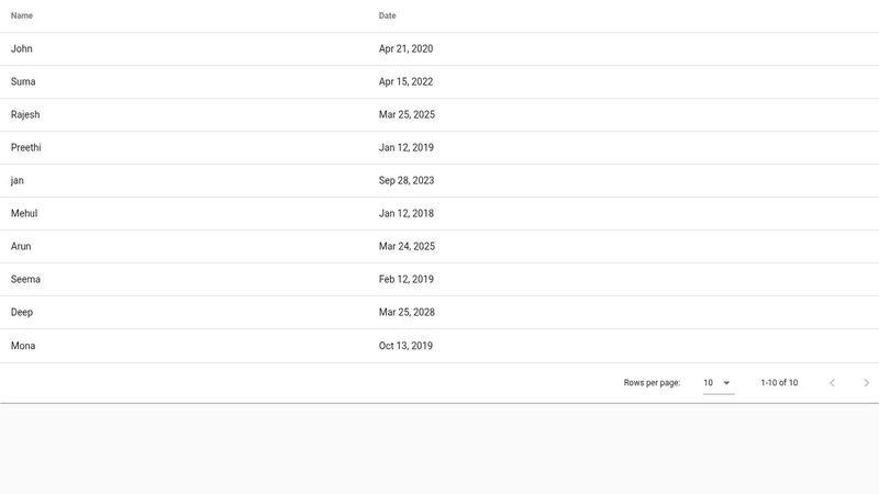 Vuetify Datatable Custom Sorting