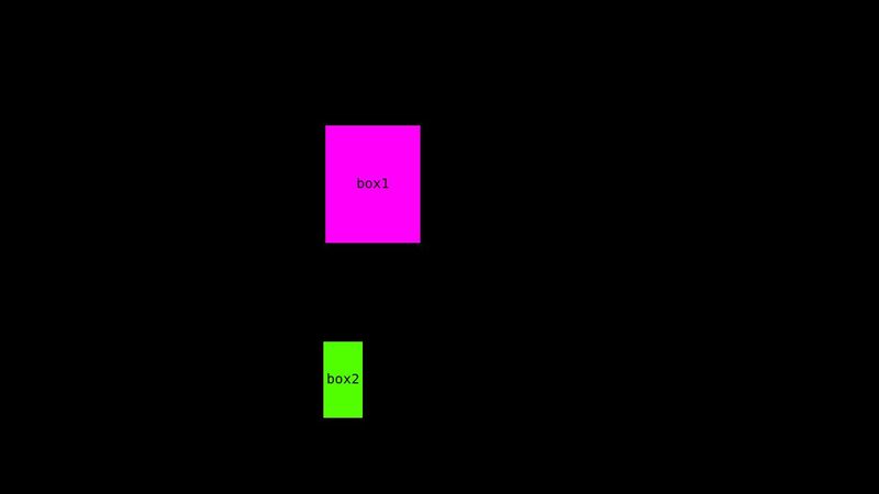 2D Rectangle Collision Detection with JavaScript