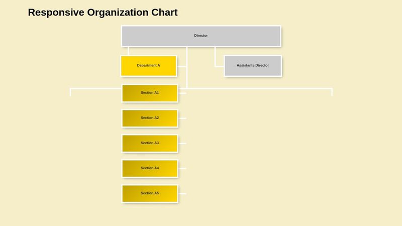 Responsive Organization Chart