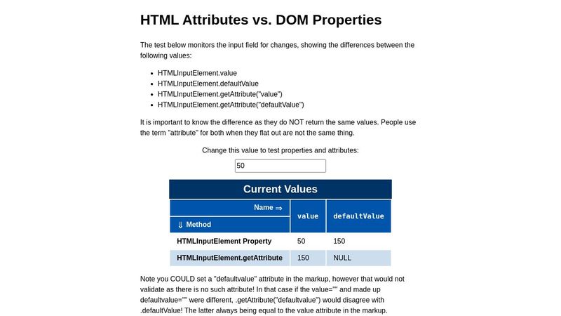 HTML Attributes vs. DOM Properties
