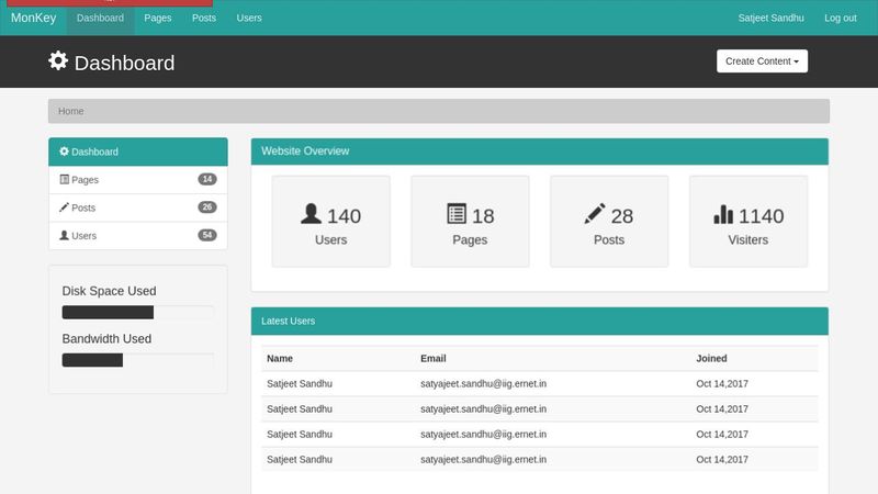 Admin Dashboard