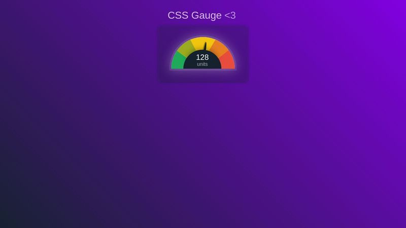 Pure CSS Gauge/Speedometer #codevember 17