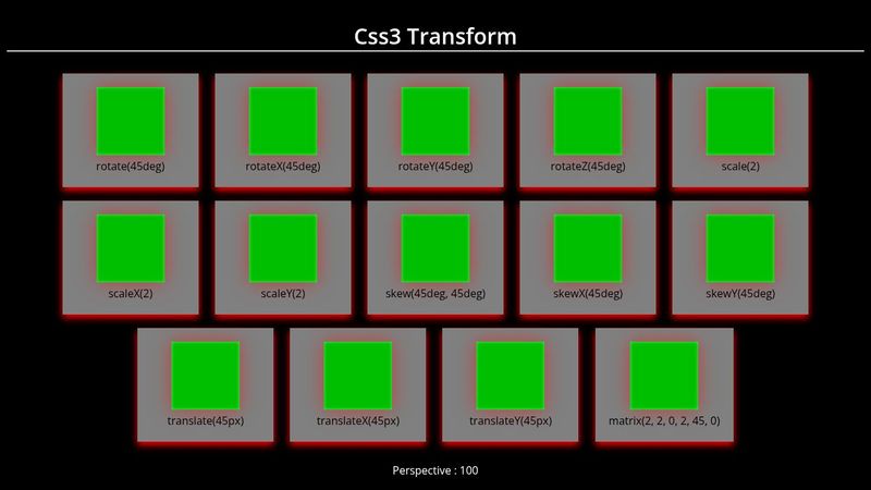 Css Transform