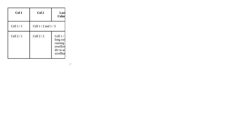 Table built with css grid (no js, grid only)