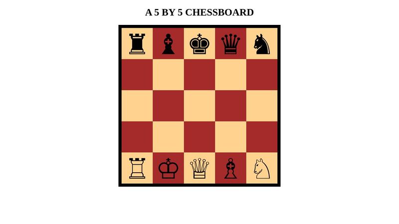 HTML & CSS CHESS