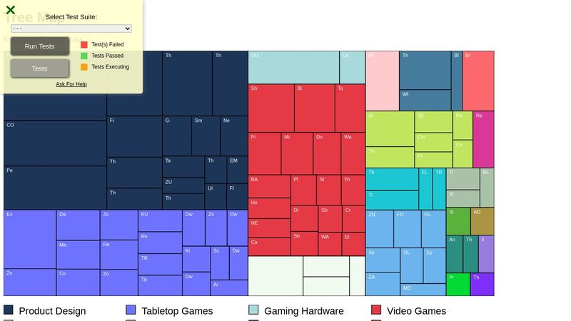 FreeCodeCamp Tree Map