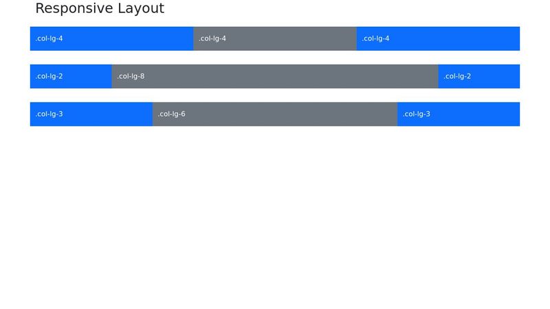 Boostrap Three Columns
