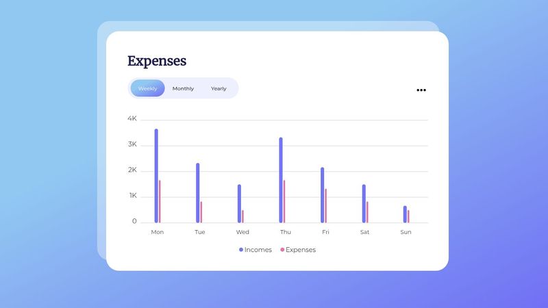 iCodeThis Challenge #6: Expenses Graph
