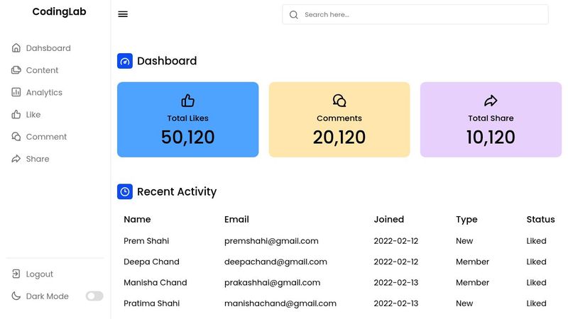 Admin Dashboard Panel