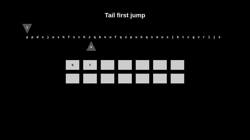 how-much-faster-tail-first-jump