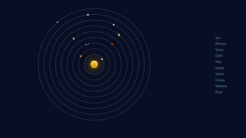 Solar System with Pure CSS