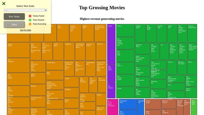 Interactive Tree Map