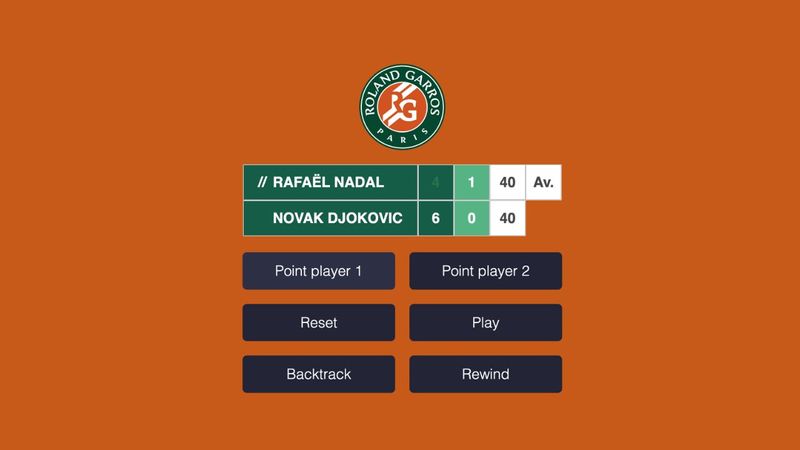 Tennis Scoreboard | React