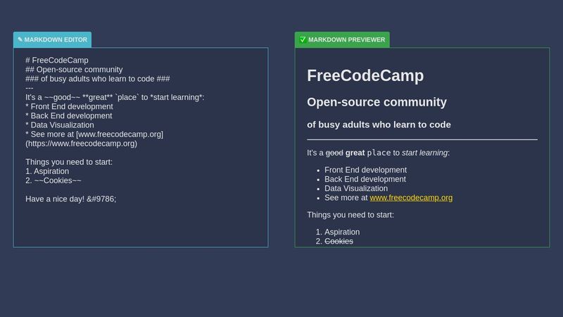 Home Build a Markdown Previewer FreeCodeCamp