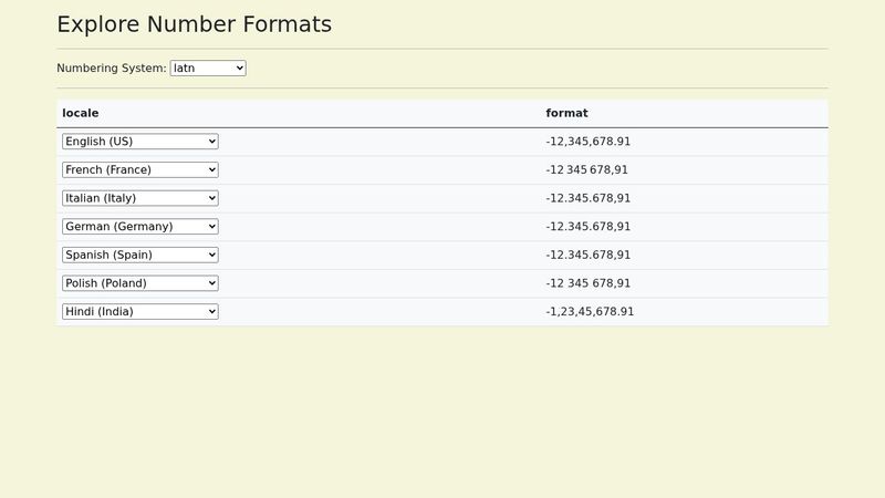 Explore Number Formats