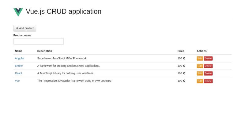 VueJS 2.0 CRUD Simple