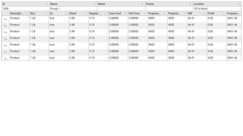 Tabulator - Nested Tables