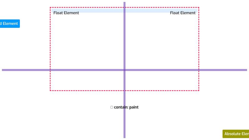 CSS Containment( contain: paint)