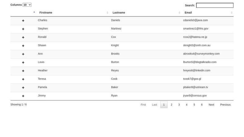 Data Tables with Expanding Row Details