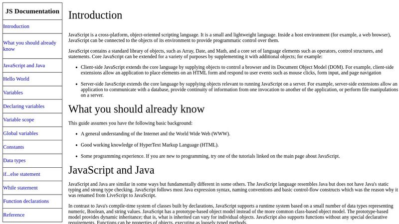 FreecodeCamp Practise Document