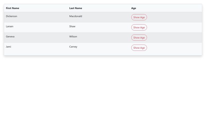 BootstrapVue Table with Hidden Cell Values for Toggling