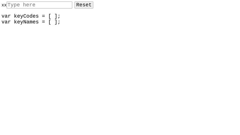 Keyboard Map (key codes + key names)